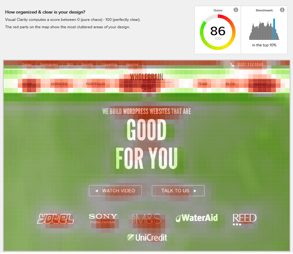 EyeQuant launch visual clarity scores