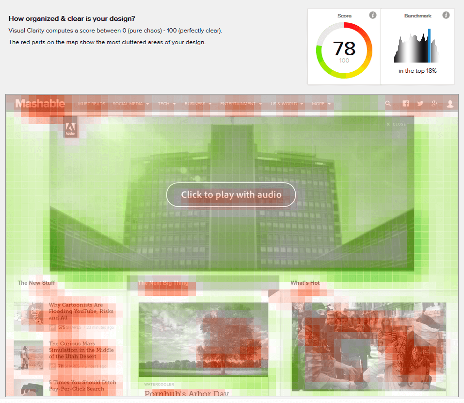 EyeQuant launch visual clarity scores