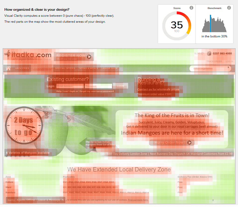 EyeQuant launch visual clarity scores