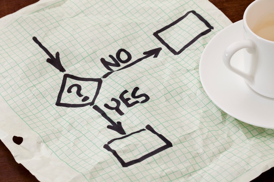 The Benefits of Being Decisive - Wholegrain Digital