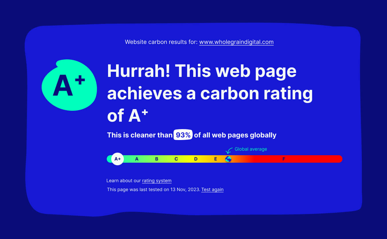 Introducing the Website Carbon Rating System - Wholegrain Digital